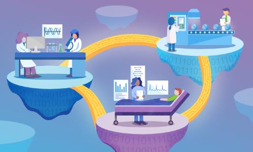 ICGC ARGO - News - Cell Genomics Publication Series